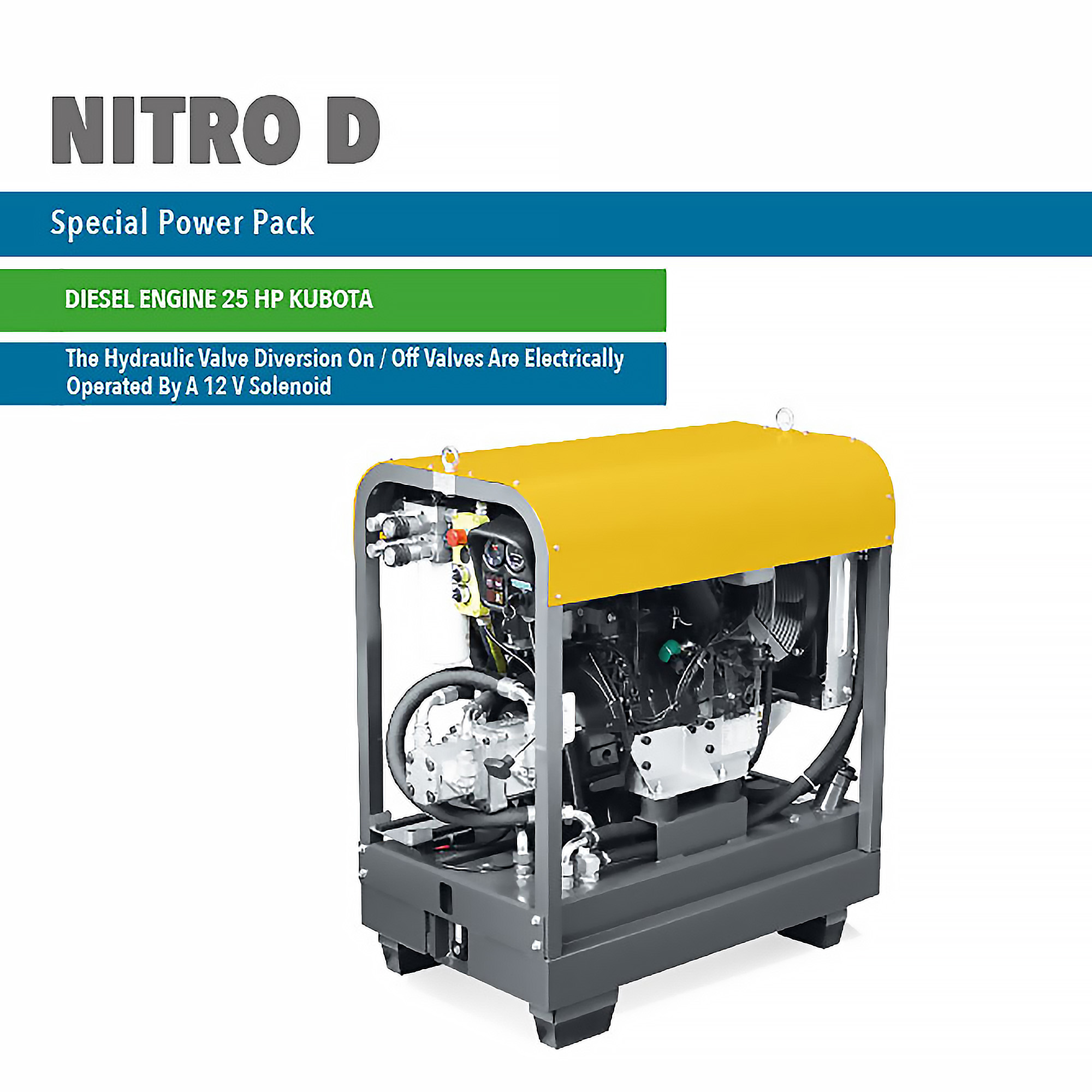 Nitro D - Diesel | For Sale - HTC