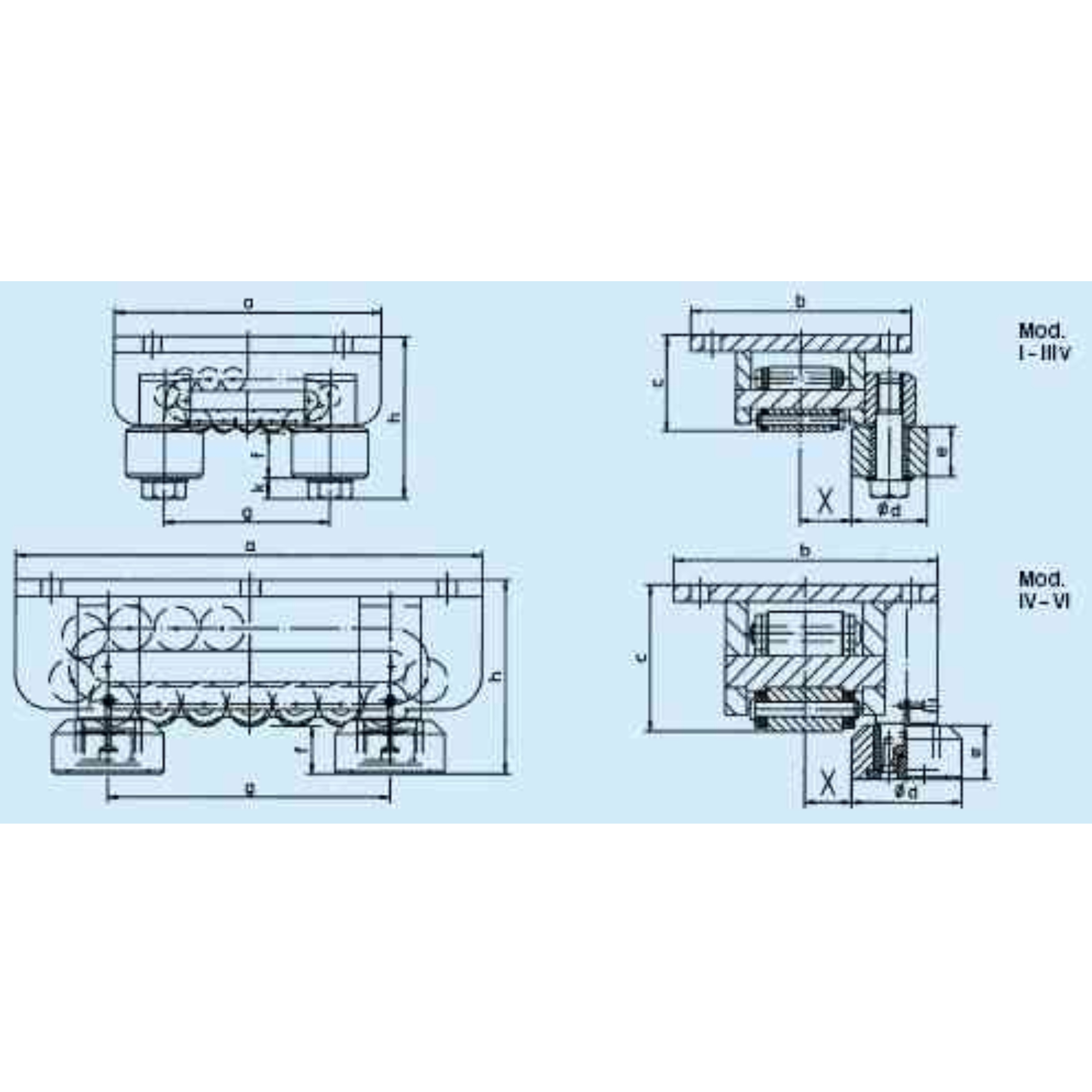 Borkey – B & A – Bolt On Skates | For Sale - HTC