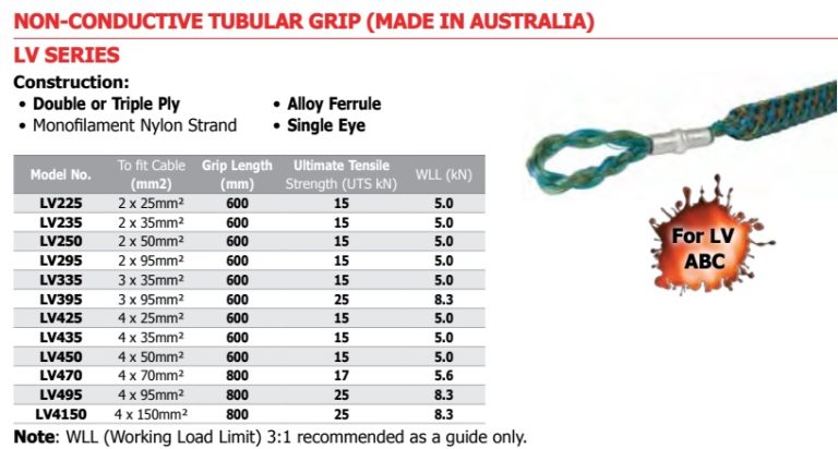 LV Series Non-Conductive Tubular Grip | For Sale - HTC