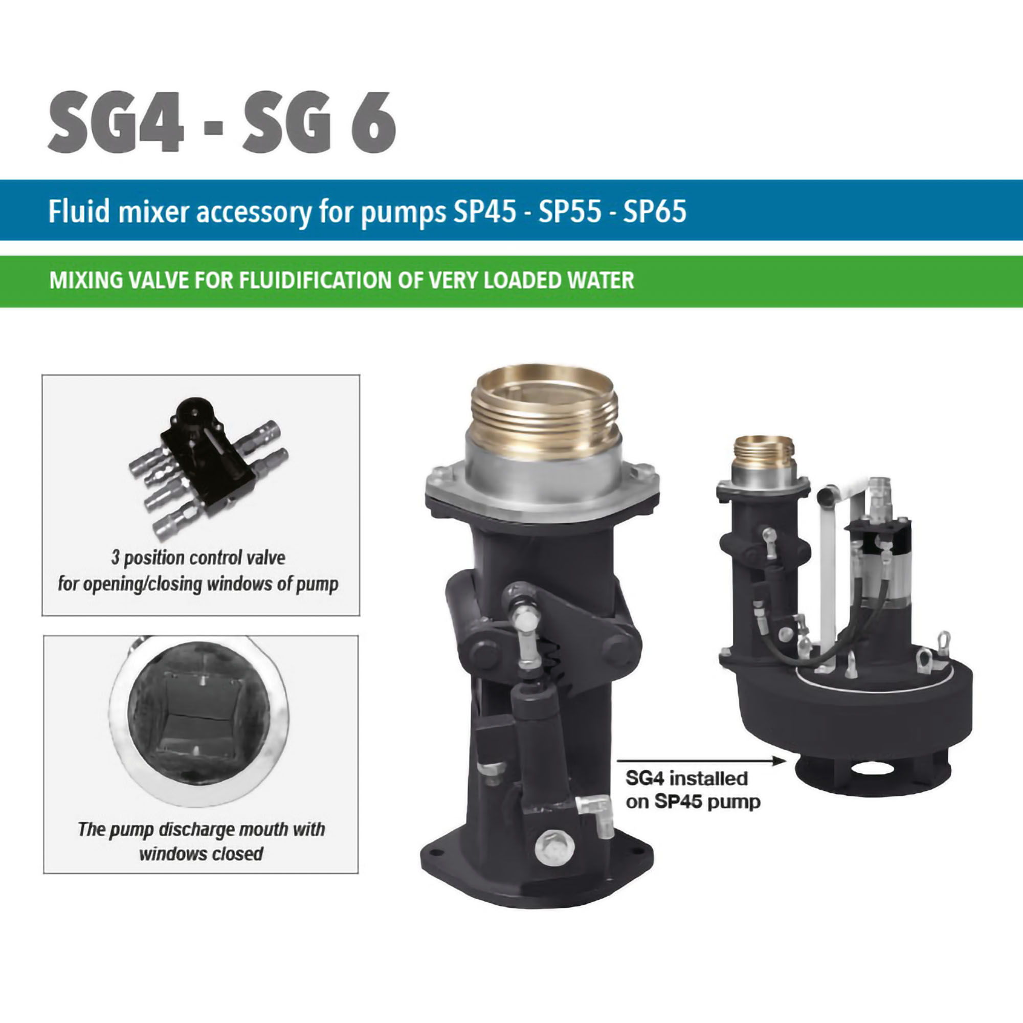Slurry Gate System SG4-SG6 | For Sale - HTC