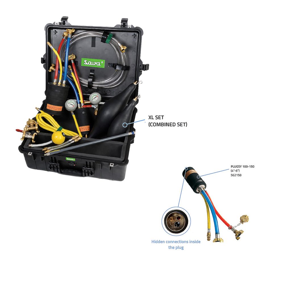 Sava - Test Sets | For Sale - HTC