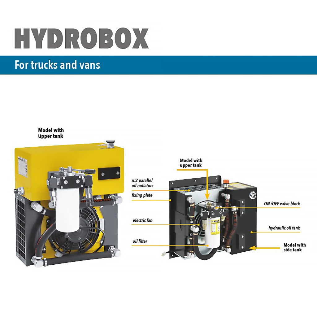 Hydrobox | For Sale - HTC