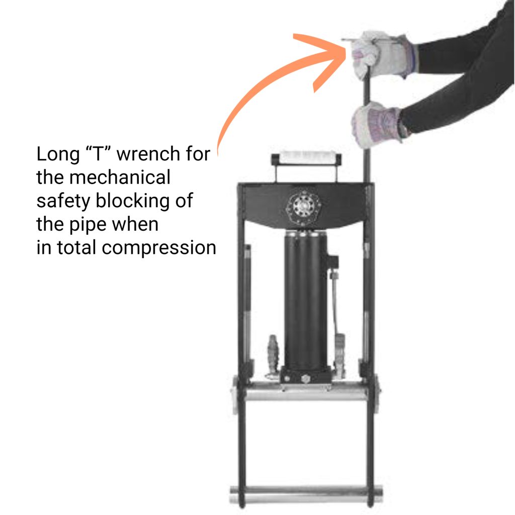 ST225 Hydraulic Pipe Squeezers | For Sale - HTC